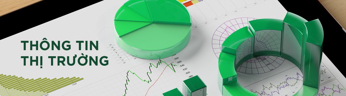 Bảng giá Gia cầm